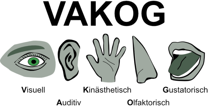 Sprechen Sie Storytelling? – Keynote-Blog